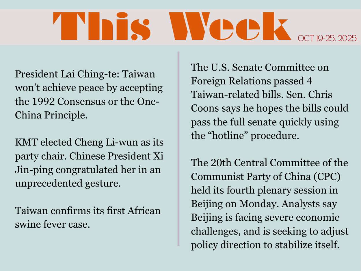 President Lai Ching-te: Taiwan won’t achieve peace by accepting the ...