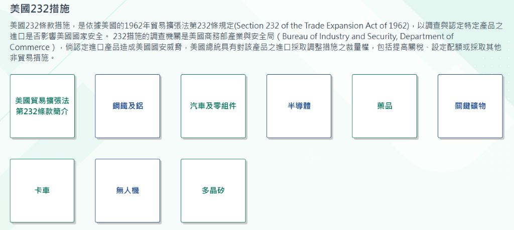 對台半導體衝擊將揭曉 一次看懂美國232條款調查-新聞-Rti 中央廣播電臺