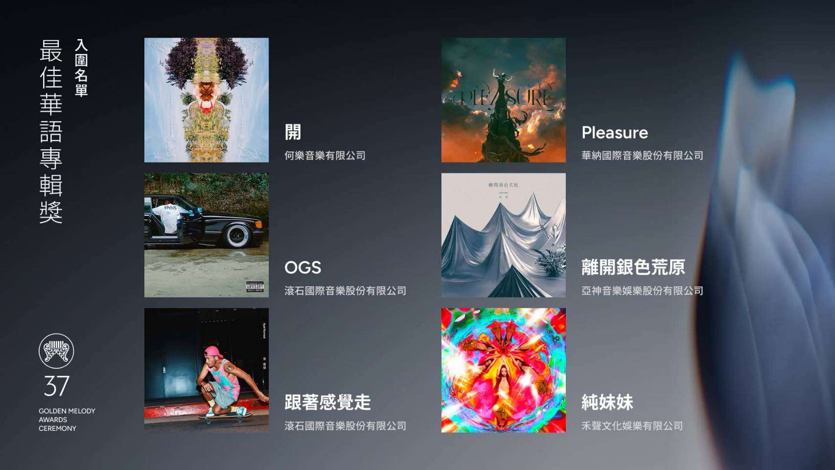 第37屆金曲獎流行音樂類 完整入圍名單揭曉-新聞-Rti 中央廣播電臺